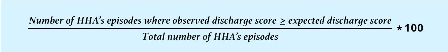 Understanding the Functional Discharge Score in OASIS-E1