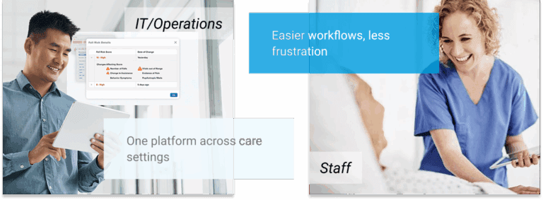 MatrixCare Solutions | EHR software solutions | MatrixCare